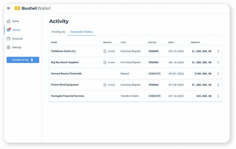 Agriculture's Digital Wallet - Bushel Wallet